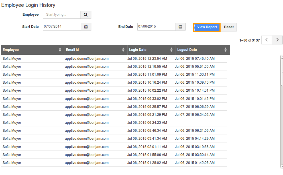 How do I Track my Employee Log in History? | Apptivo FAQ