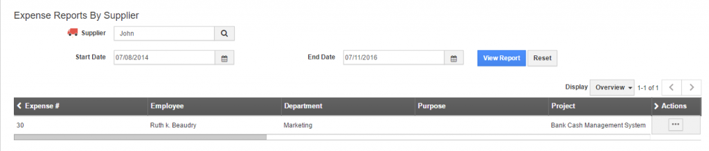 Reports Activities in Expense Reports - Apptivo Blog